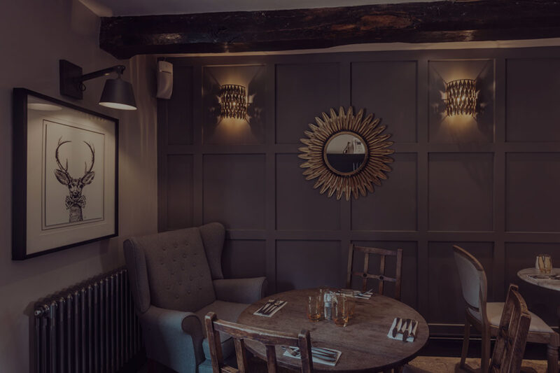 Contact Us - Longlands